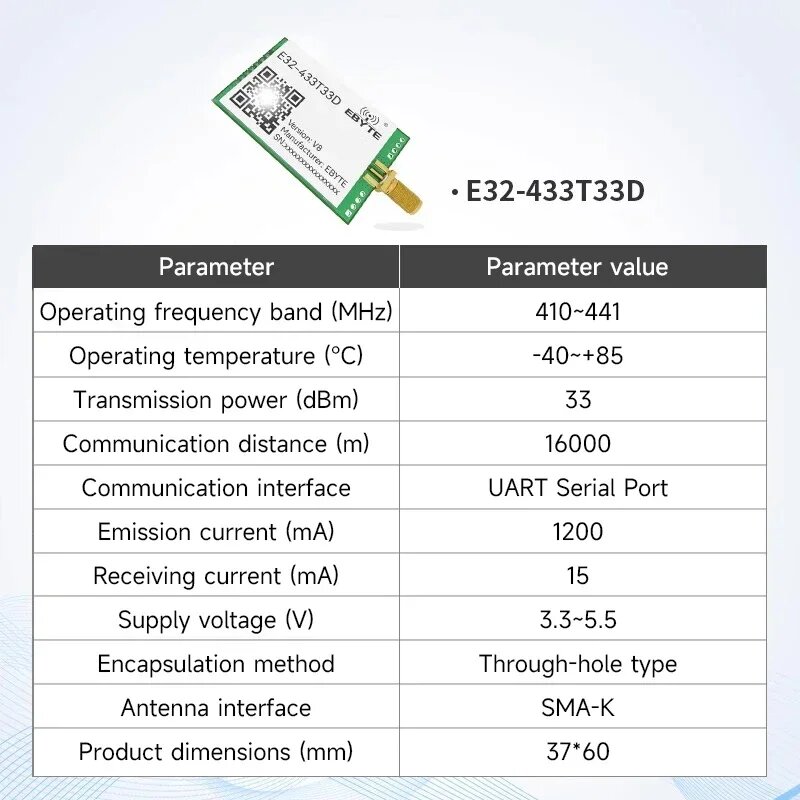 Модуль LoRa E32-433T33D 410-441 МГц, 16000 м