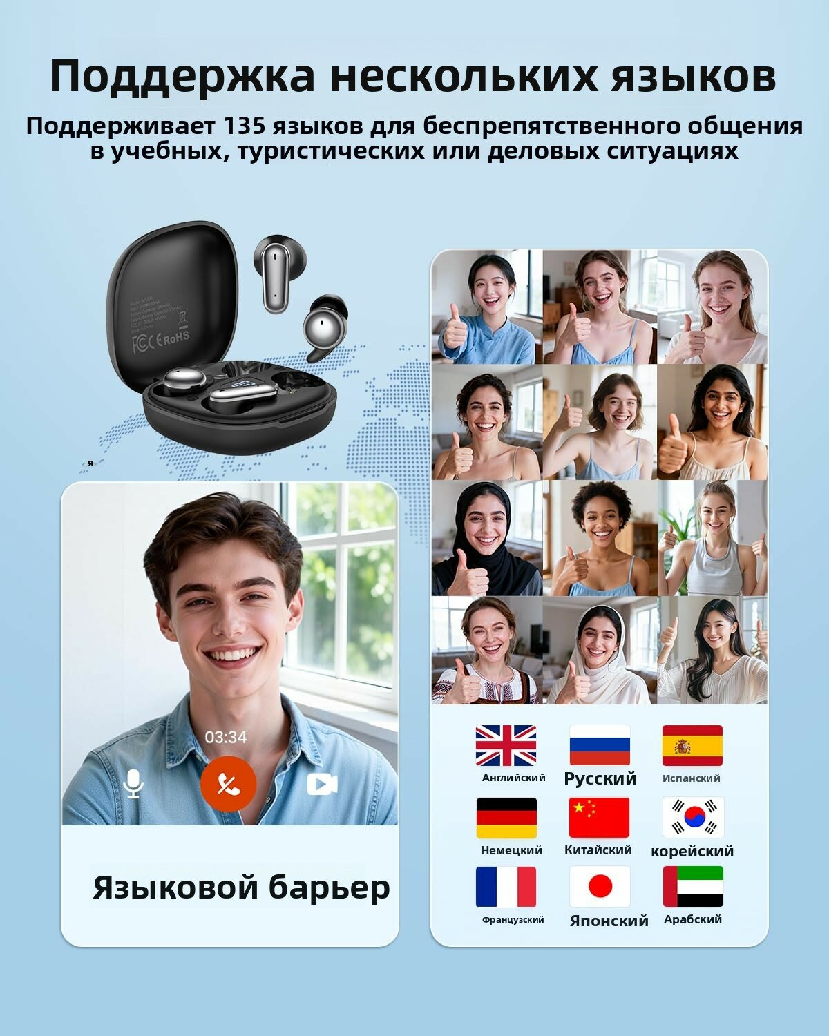 Наушники MS108 с мгновенным переводом на 135 языков, совместимы с iOS и Android, для путешествий, бизнеса и обучения