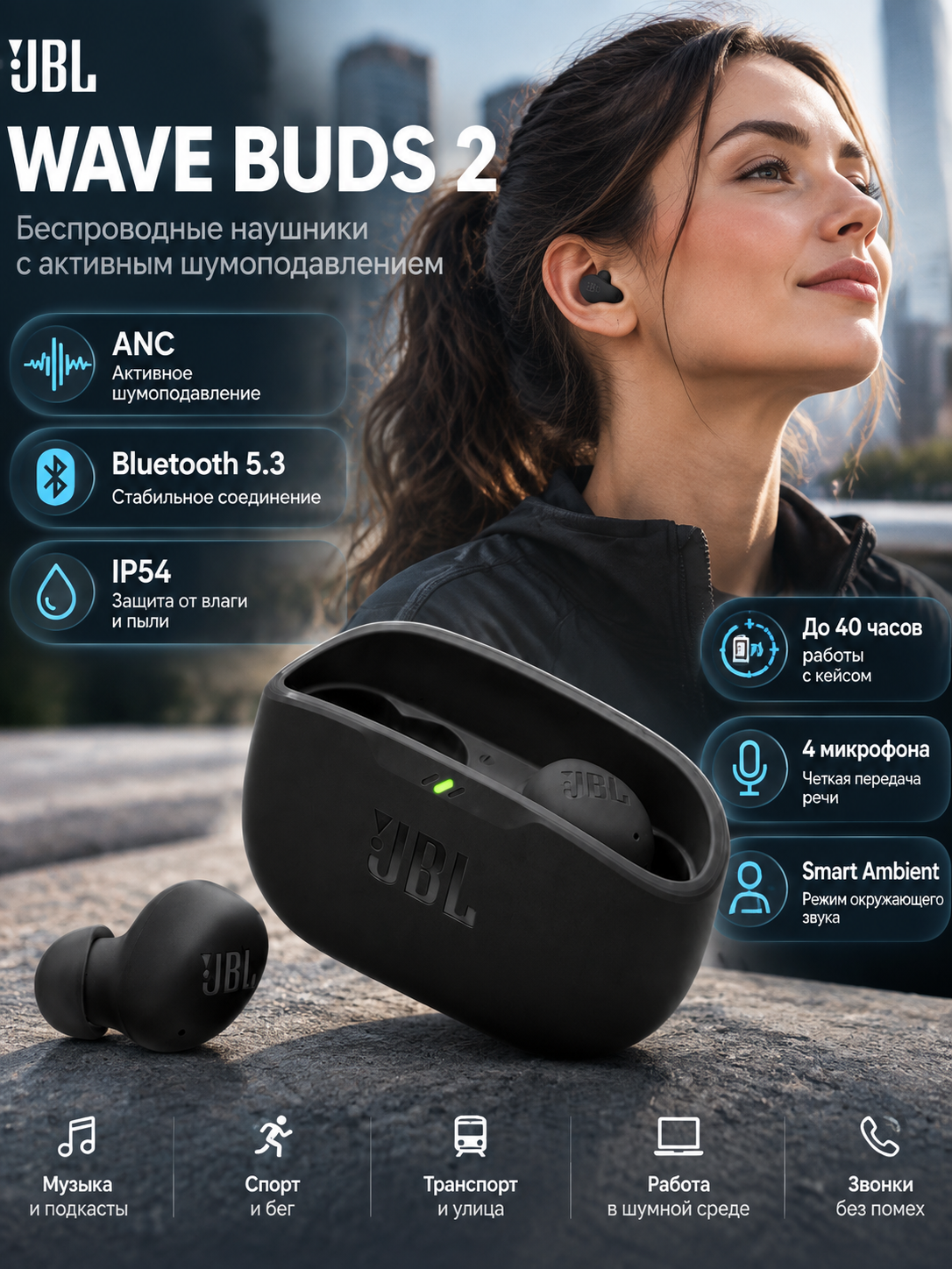 Наушники TWS беспроводные с ANC, Bluetooth 5.3 и защитой IP54, до 40 часов работы