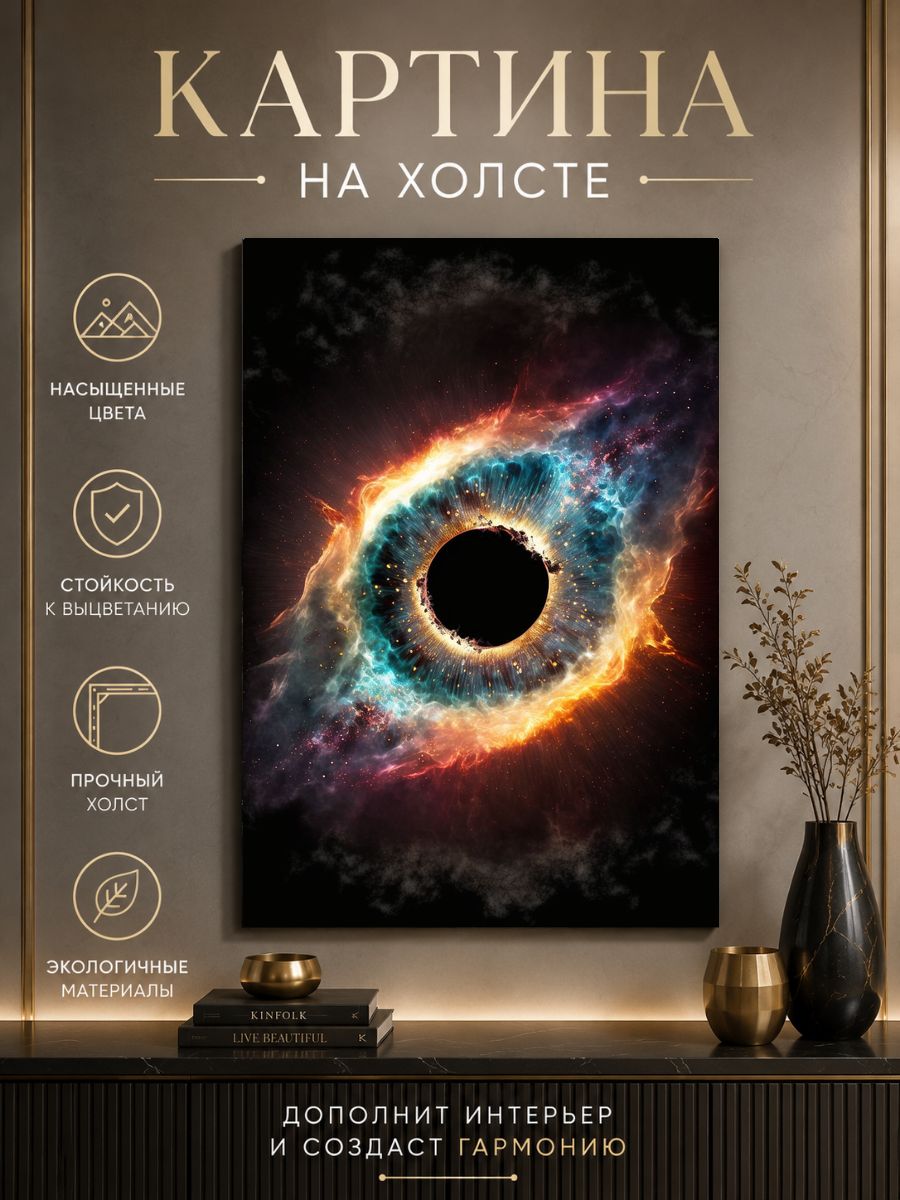 Картина на холсте Глаз 50x70 см
