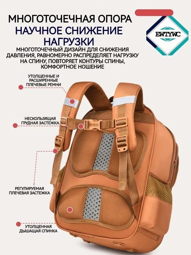 EWTYWC Сумка школьная — фото 1