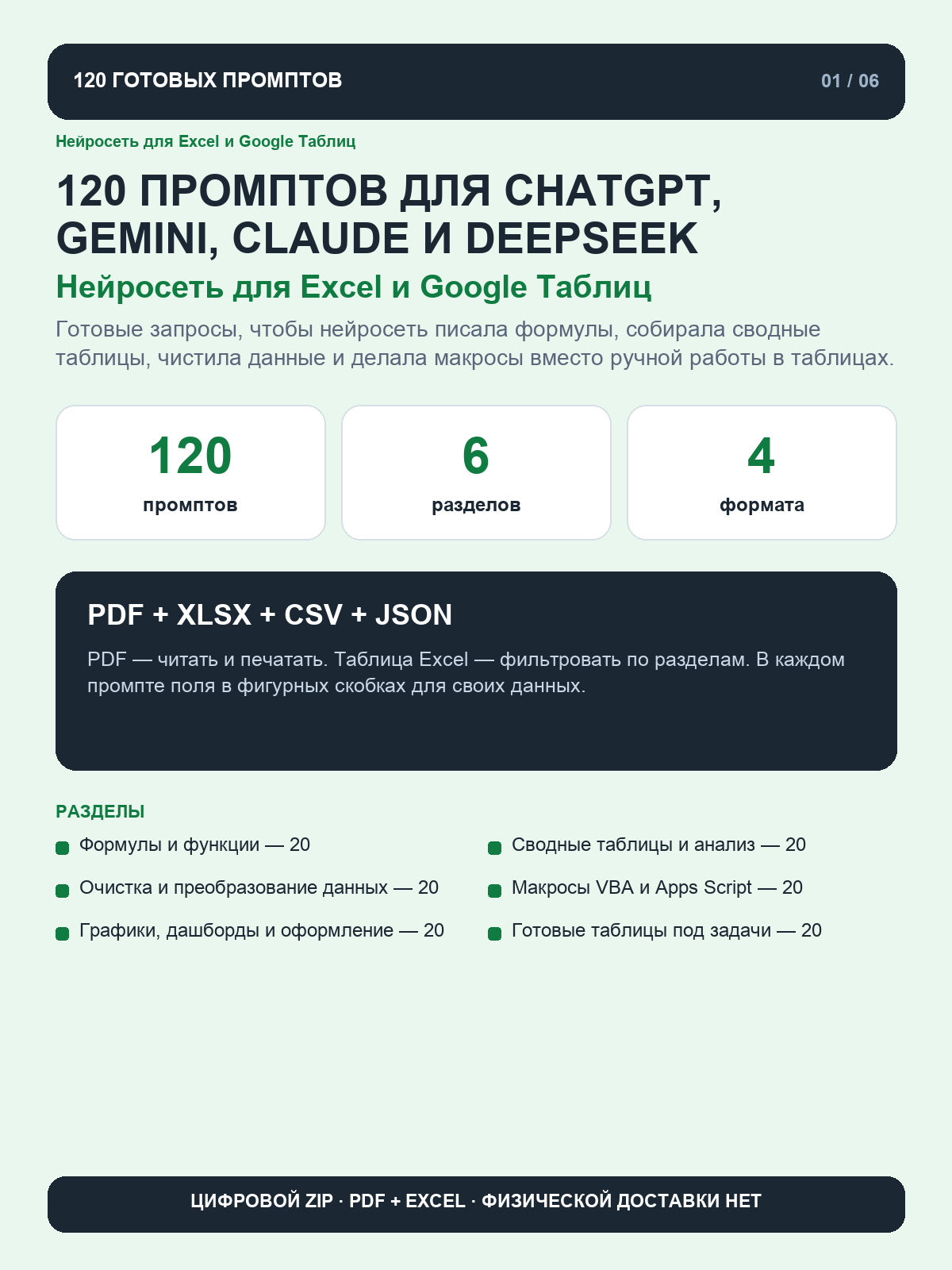 Нейросеть для Excel и Google Таблиц: 120 промптов для формул, сводных таблиц и макросов, цифровая книга PDF A4