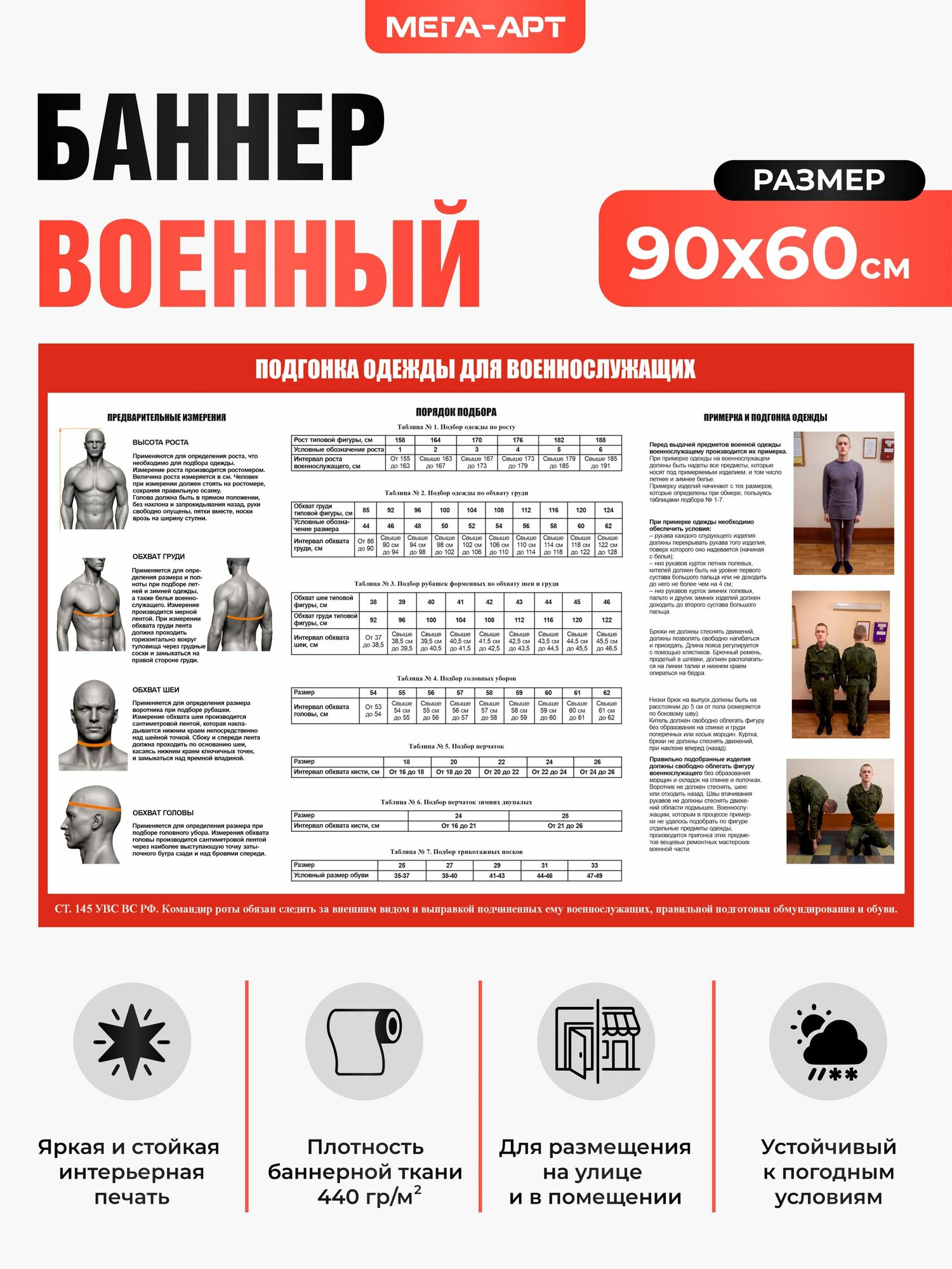Баннер-плакат военный / Полотно для стенда в КБО / Подгонка одежды для военнослужащих / 90х60 см