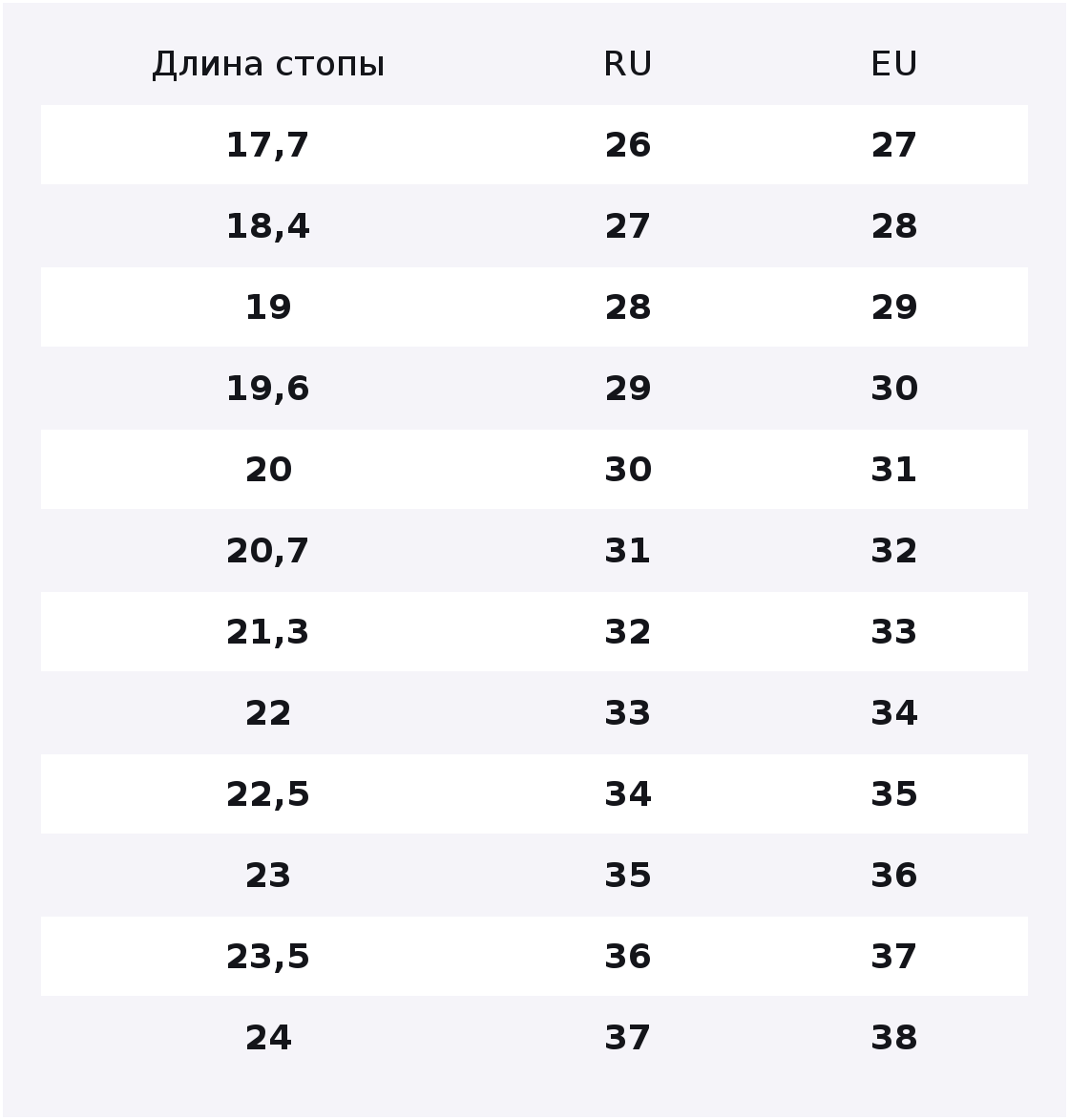 Туфли Daphne, размер EU 33 стопа (21,3CM), , сиреневый — фото 1