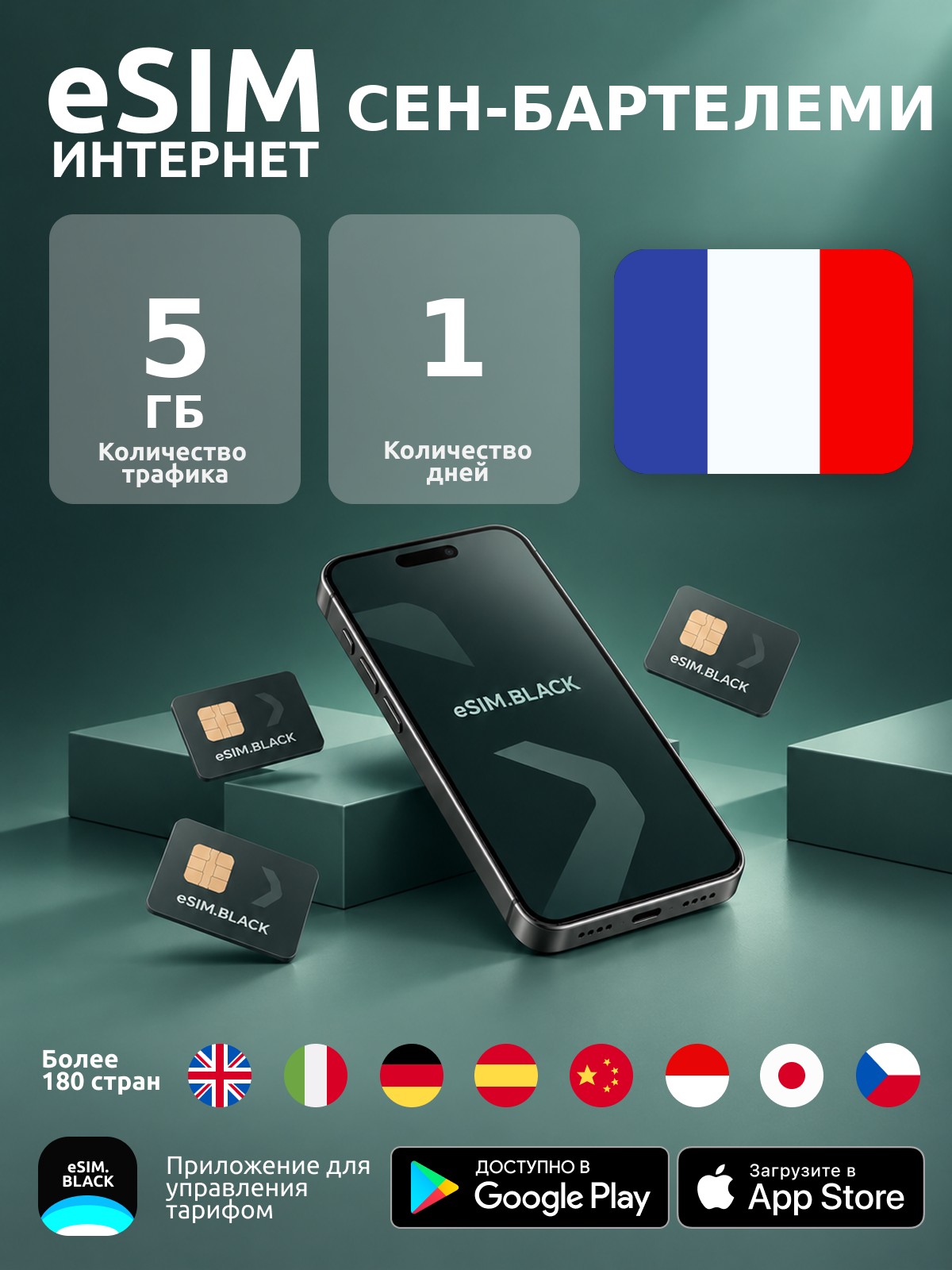 Сен-Бартелеми/1 день/5 ГБ - eSIM для мобильного интернета ( iPhone | Android ).