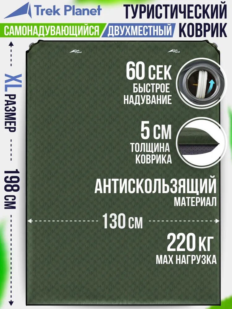 Коврик самонадувающийся, двухместный TREK PLANET Relax 50 Double,198х130х5 см, кемпинговый, зеленый