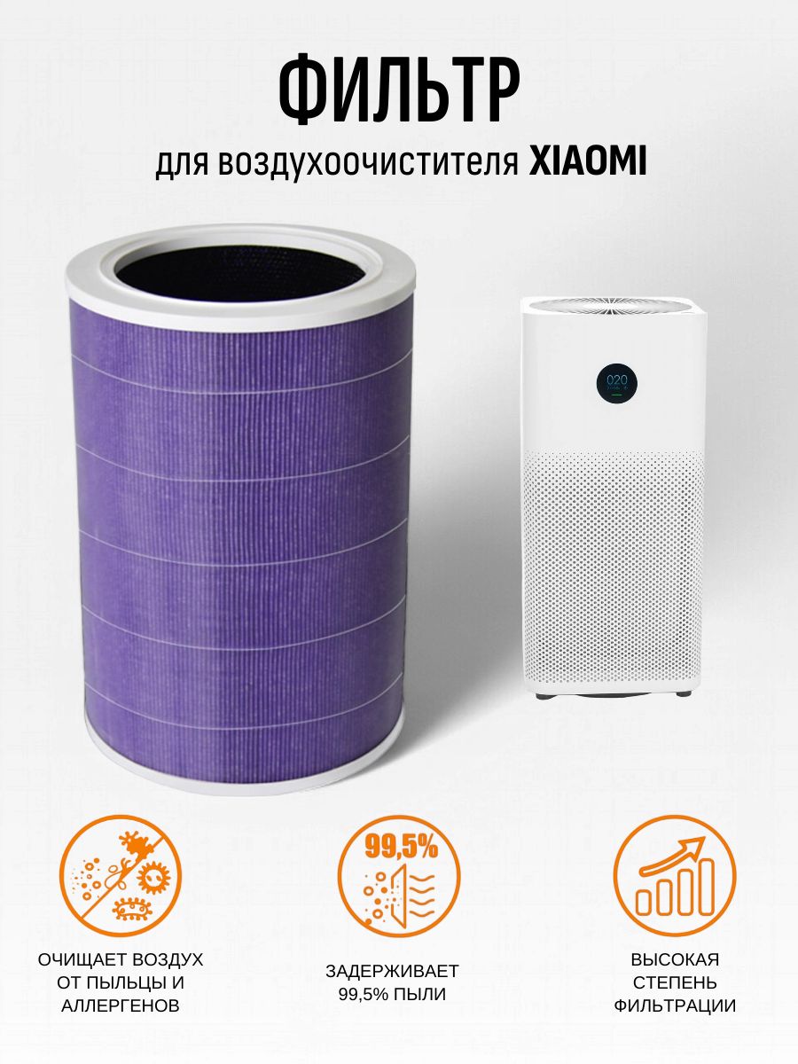 Фильтр ABC для очистителя воздуха Xiaomi Mi Air Purifier AntiVirus Filter MCR-FLA (с RFID)