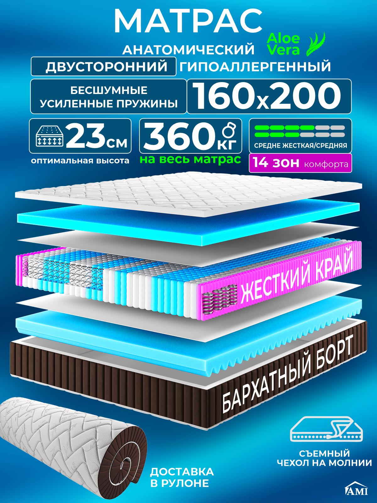 Анатомический двуспальный матрас 160х200 см на кровать, рулонный, независимый пружинный блок, съемный чехол Ами Мебель