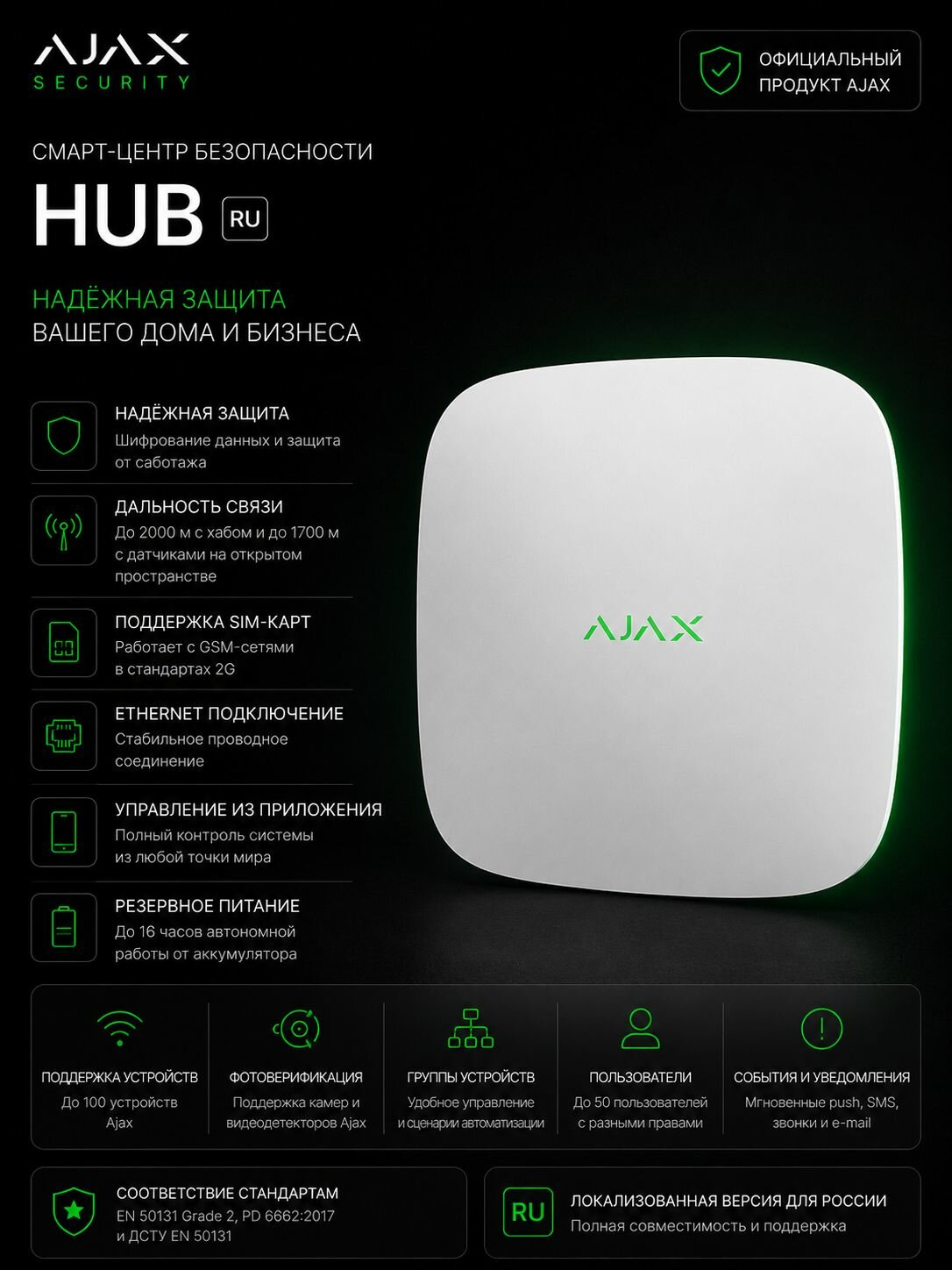 Ajax Hub RU Смарт-центр системы безопасности