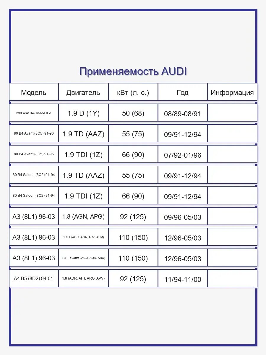 Уплотнительное кольцо — фото 1