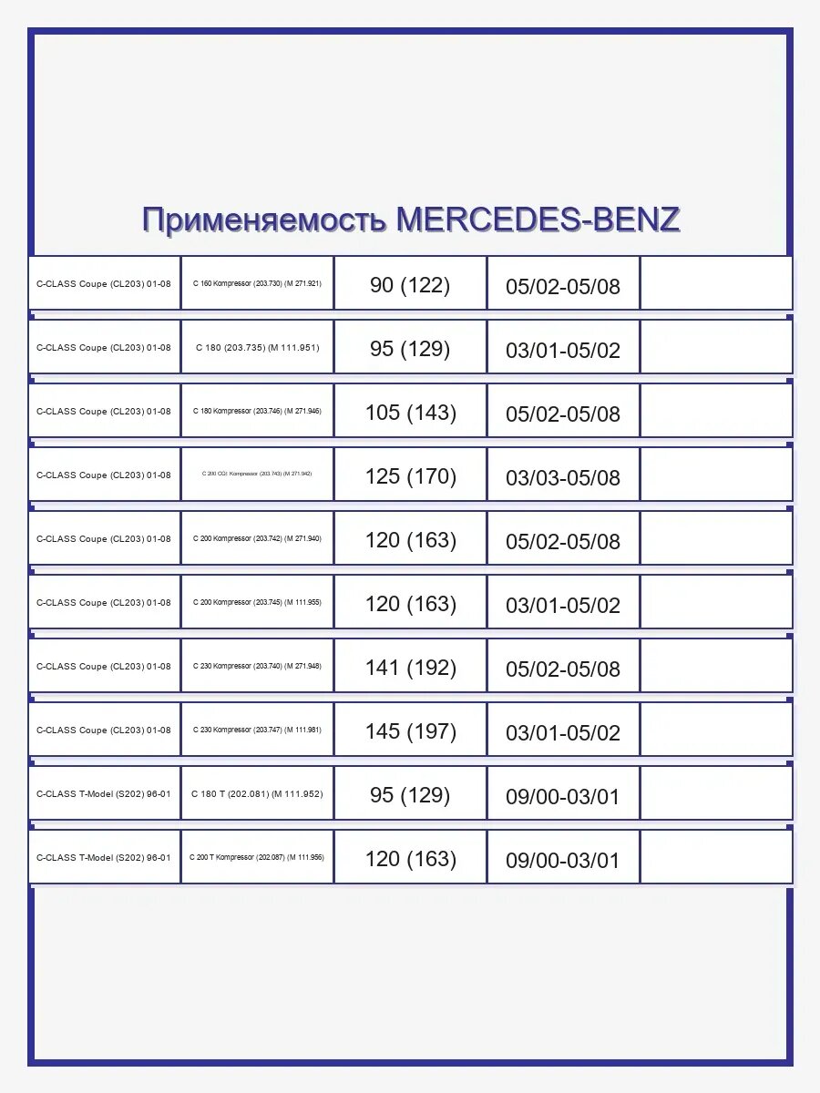 Уплотнительное кольцо — фото 1