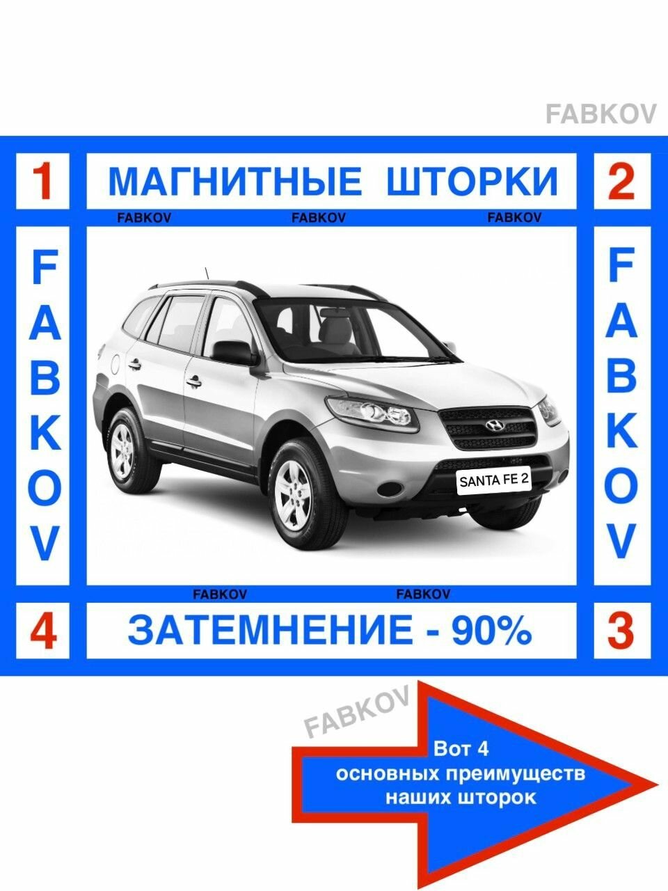 Каркасные шторки/сетки на передние окна авто на магнитах для Hyundai Хундай Хендай Santa Санта Fe Фе 2 поколение CM Внедорожник года выпуска 2005-2010
