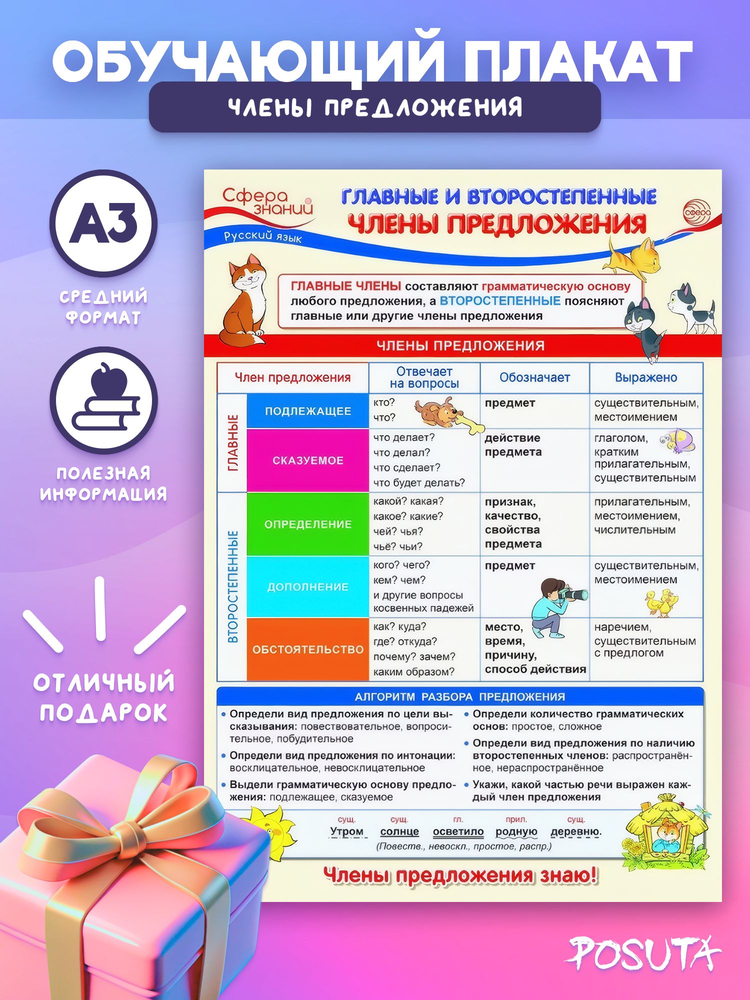 Обучающие постеры на стену Члены предложения