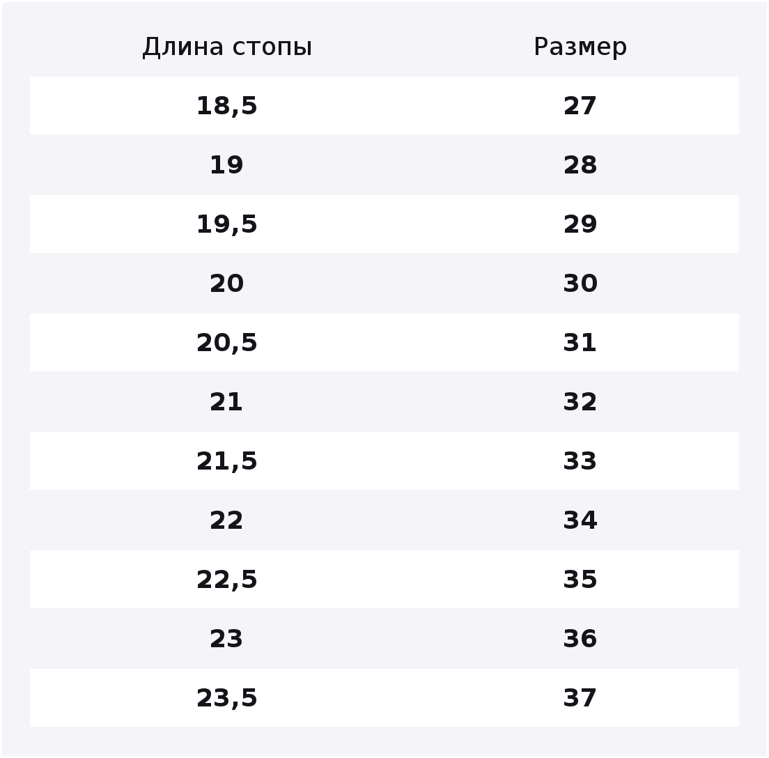Кеды D&W, размер EU 36 стопа (23CM), черно-белый — фото 1