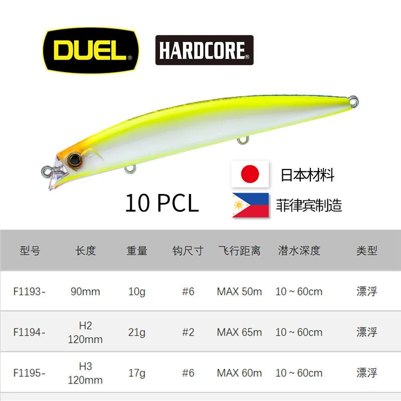 Дуэль Хардкор Литейный Гольян 10г 17г 21г 10PC-21g-12cm