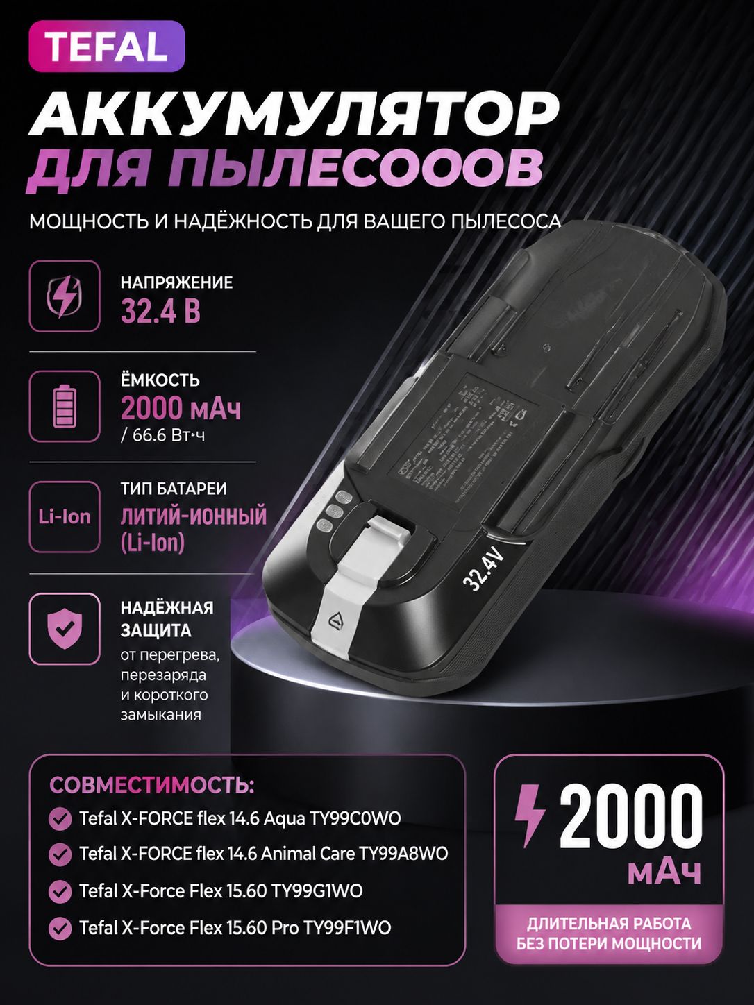 Аккумулятор для пылесосов Tefal X-Force flex 14.6/15.6 TY99A8WO TY9990WO TY9958WO TY99C0WO совершенно новый Rowenta RH9990WO E-TEK 2000mAh