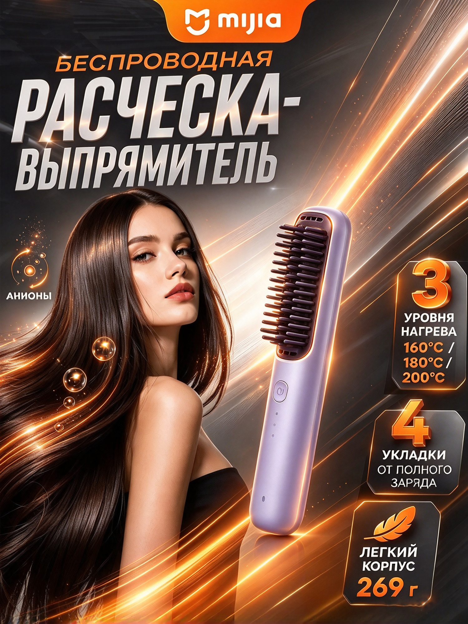 Беспроводная расческа-выпрямитель Mijia фиолетовая, аккумулятор 3200 мА·ч, ионное выпрямление, 3 температурных режима