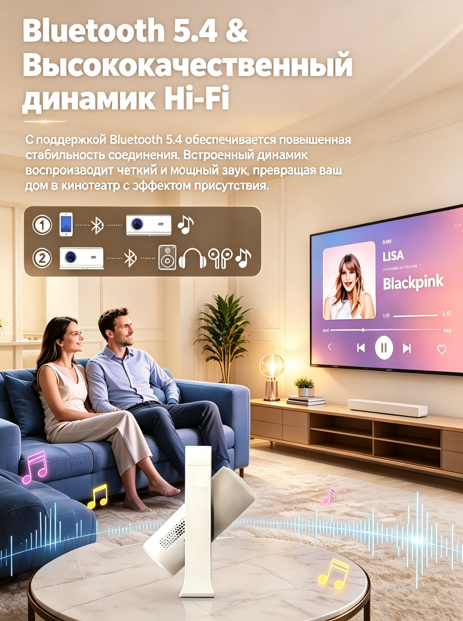 Проектор F58 Автофокус Автоматическая трапецеидальная коррекция c — фото 1