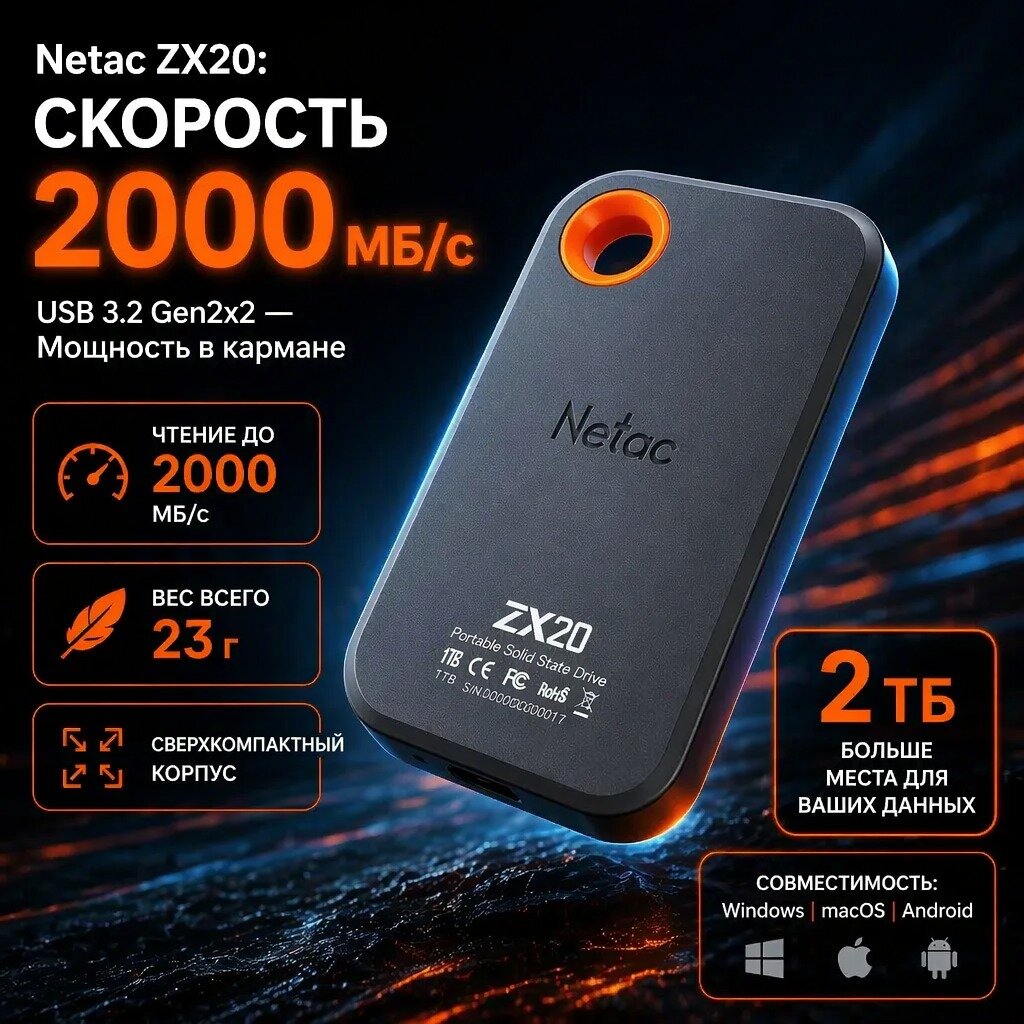 Портативный SSD Netac ZX20 , 2000 МБ/с, мини корпус противоударный, совместим с ПК, смартфоном Android, планшетом, 2TB