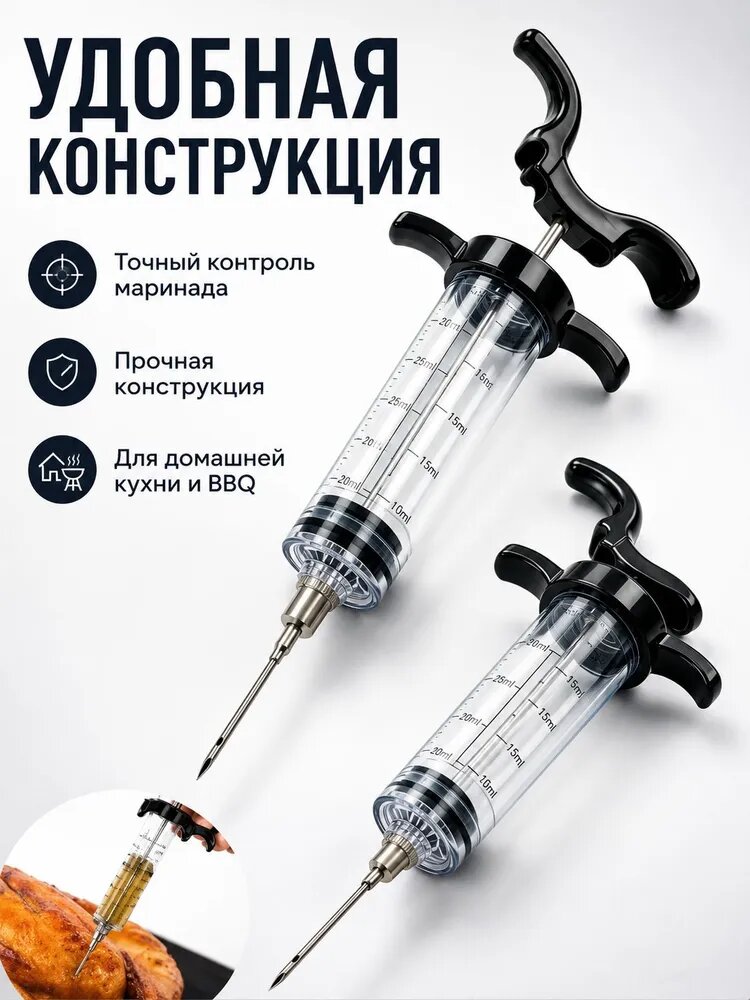 Шприц кулинарный — фото 1