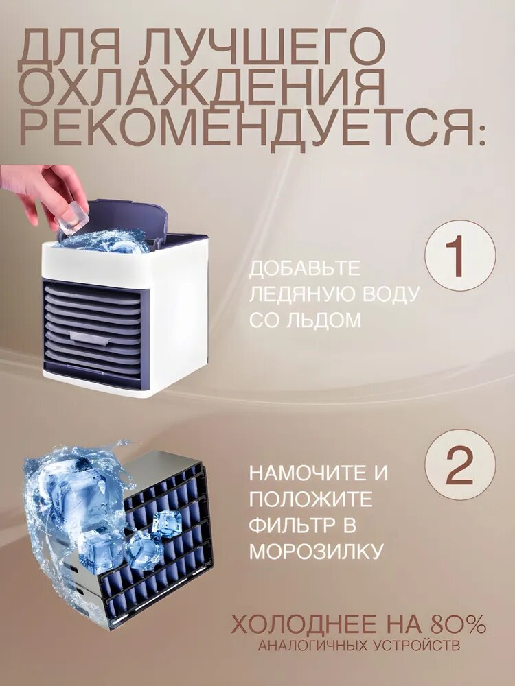 Мини кондиционер — фото 1
