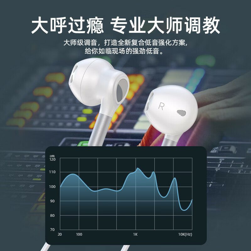 DOOSEYUON OPPO наушники с Type-C проводным подключением совместимые с Reno13 12 11 10 9Pro+ 8 7 6 Find X7 X5 Pro X3 Pro