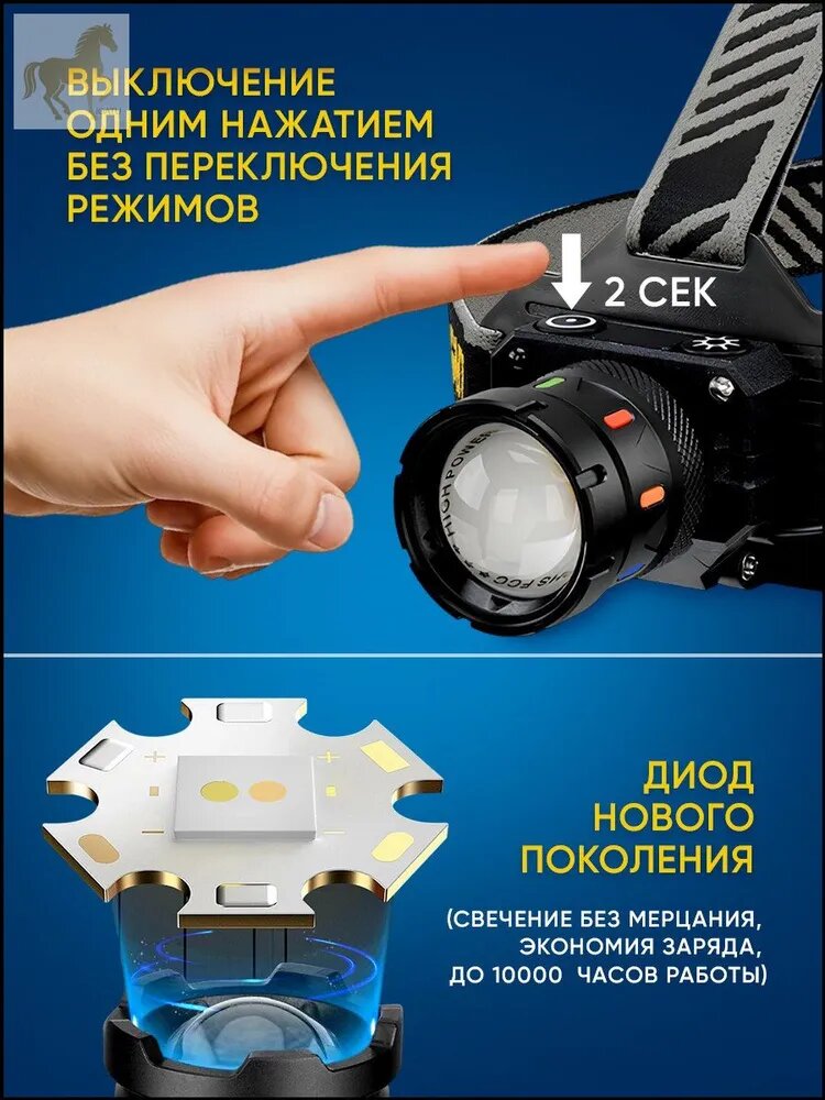 Фонарь налобный LASER с датчиком движения, металлический корпус, Zoom, 3 АKБ в комплекте, IPX6 — фото 1