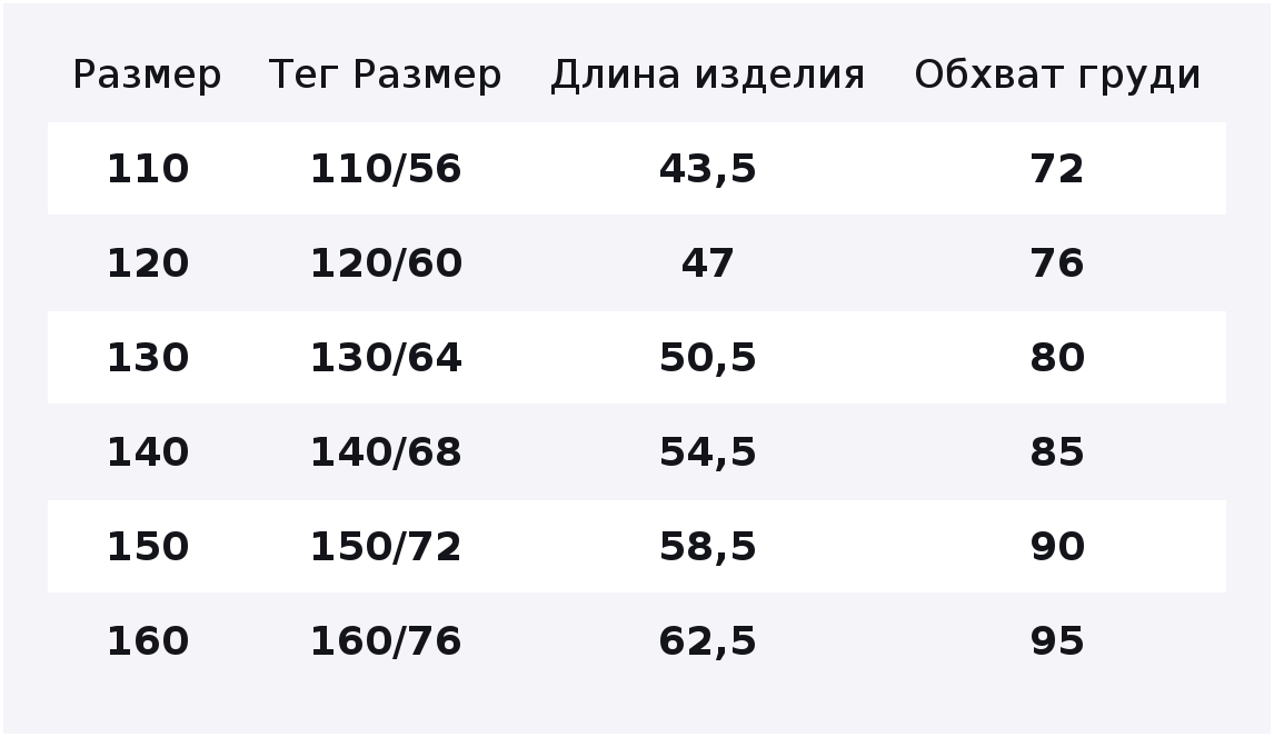 Майка Dickies, размер 110 — фото 1