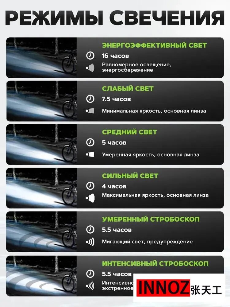 Фонарь для велосипеда — фото 1