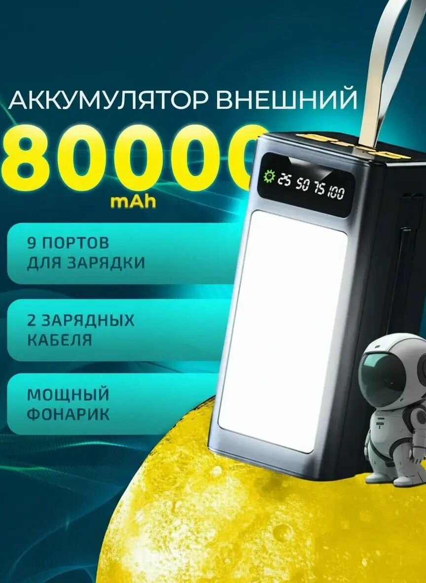 Повербанк 80000mAh с фонарём пауэрбанк power bank павербанк чёрный для кемпинга туристический