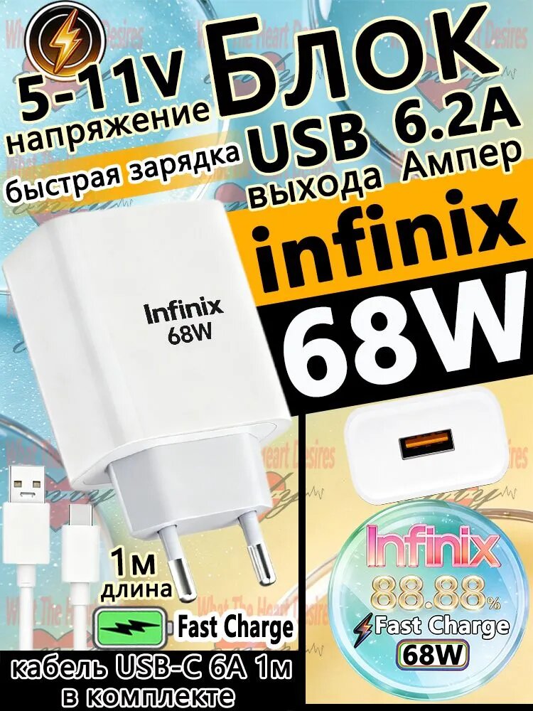 Блок питания для Infinix 68 Вт Fast Charge / Infinix Tecno зарядка для телефона быстрая / c кабелем 6A 1м USB-Type-С
