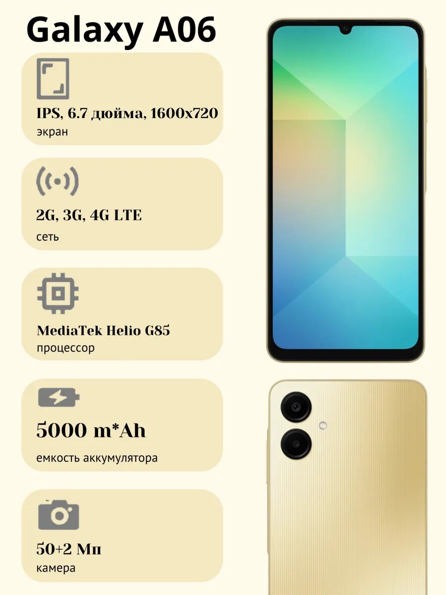 Galaxy A06 4/128Gb Ростест (EAC)