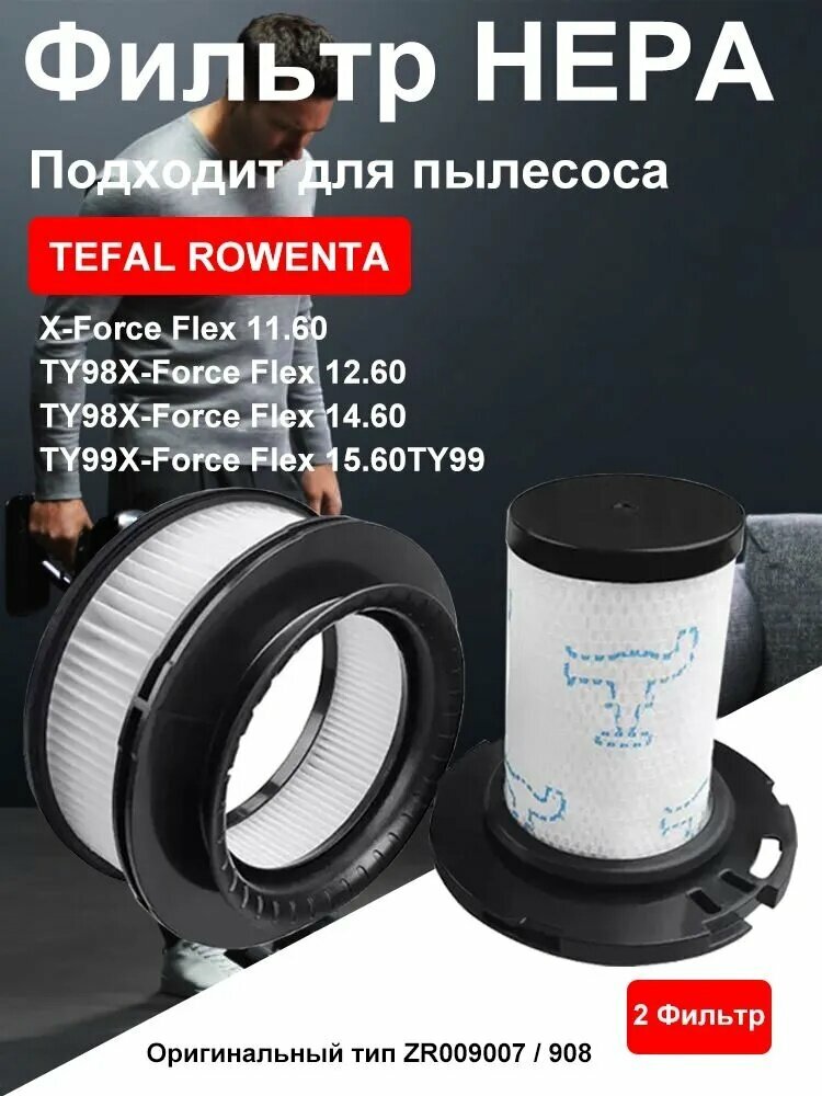 Laukowind Моторный фильтр для беспроводных пылесосов Tefal, Rowenta X-Force Flex 11.60 TY98** / 12.60 TY98** / 14.60 TY99** (ZR009007/008)