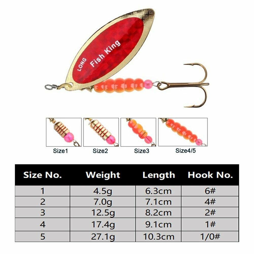 Металлические блесны-спиннеры Pesca 4.5г-27г Size4, Red