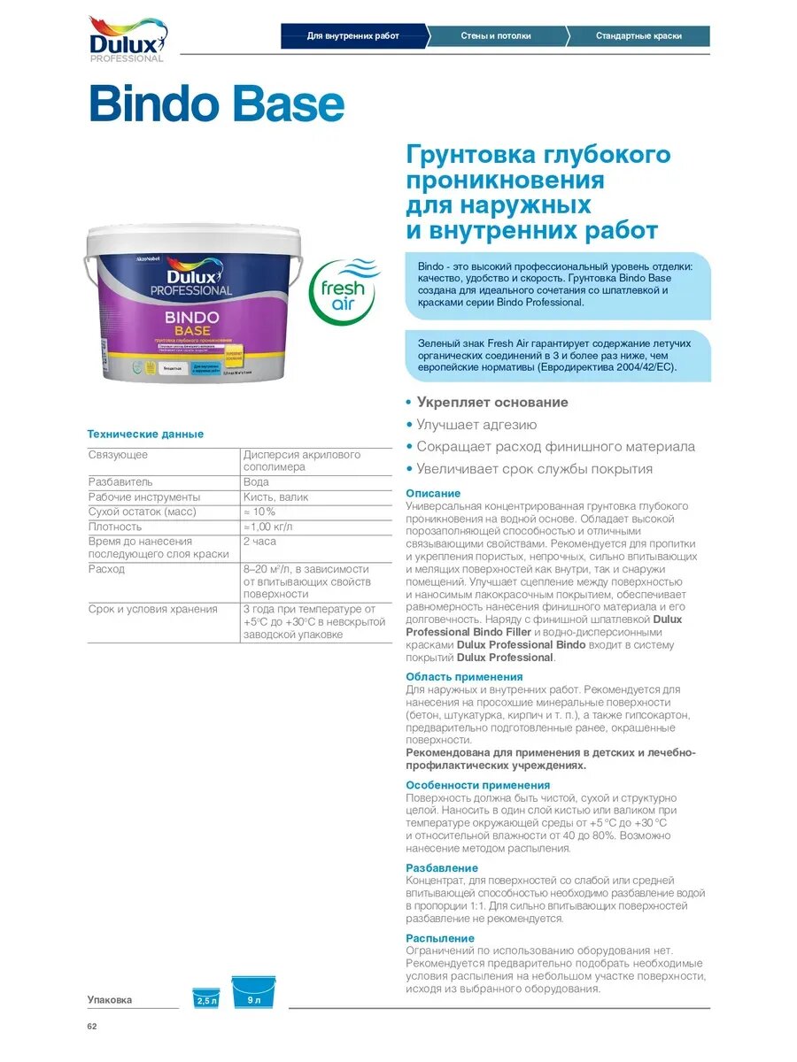 Грунтовка Luxium PROF Bindo Base 2,5 л — фото 1