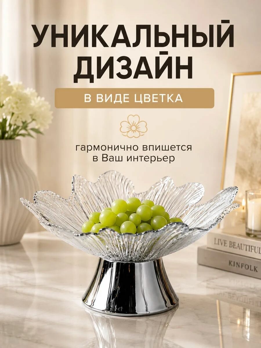 Конфетница — фото 1