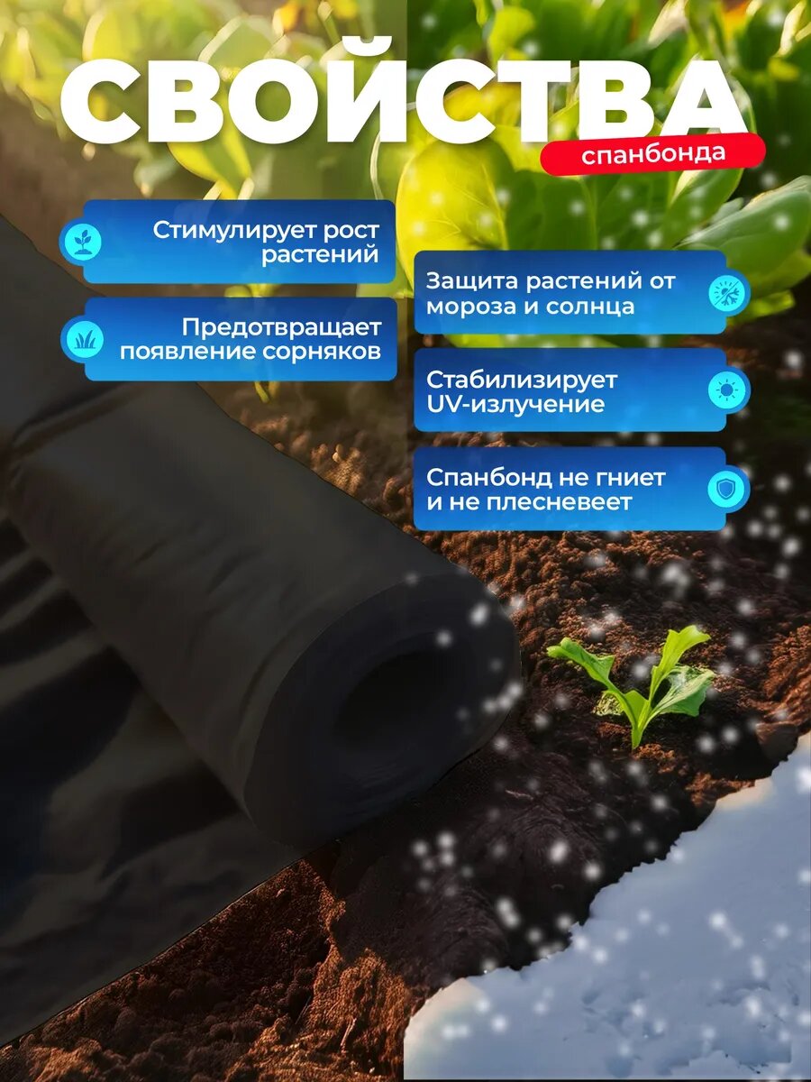 Спанбонд мульча 60 Укрывной материал 3,2х10м — фото 1