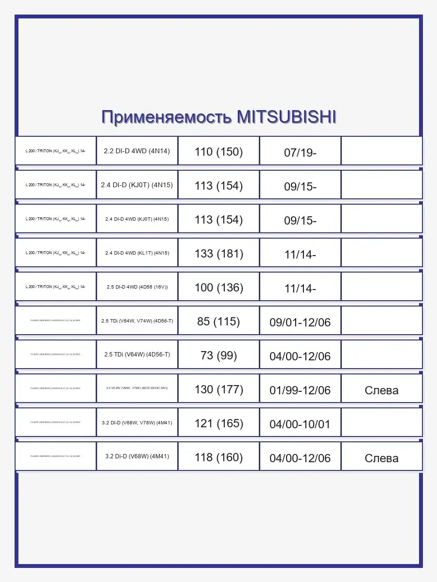 Рулевой наконечник, слева — фото 1