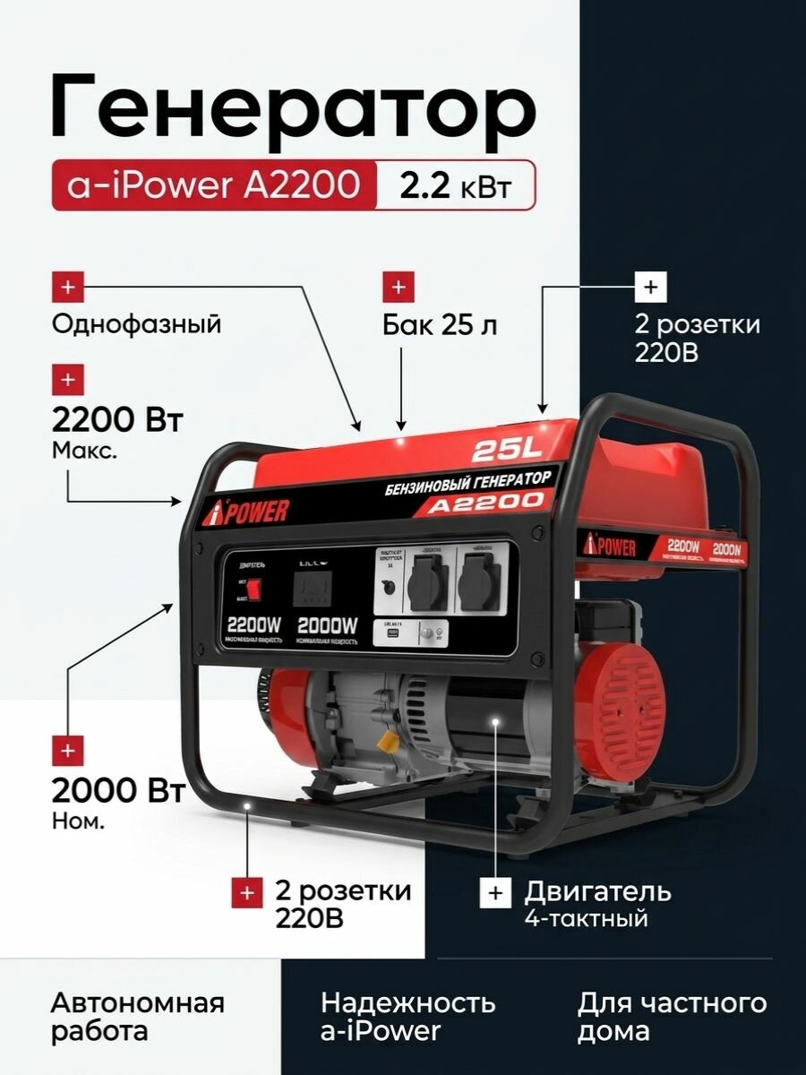Генератор бензиновый A-iPower A2200 2.2 кВт, однофазный