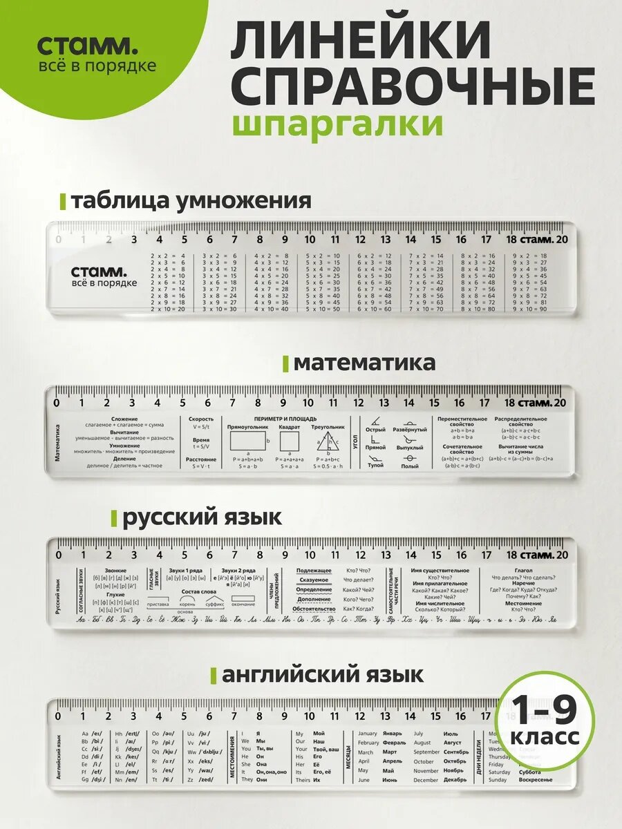 Набор линеек шпаргалок СТАММ, прозрачные, пластик, 20 см, 4 шт, со справочными материалами