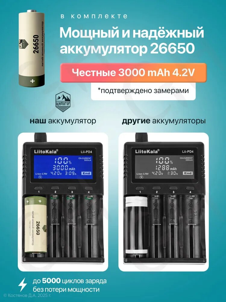 Ручной (универсальный) Лазерный фонарь, 12000 Лм, 9 режимов, 22 часа, 6000м, Power Bank, 3 года гарантии, Черный — фото 1