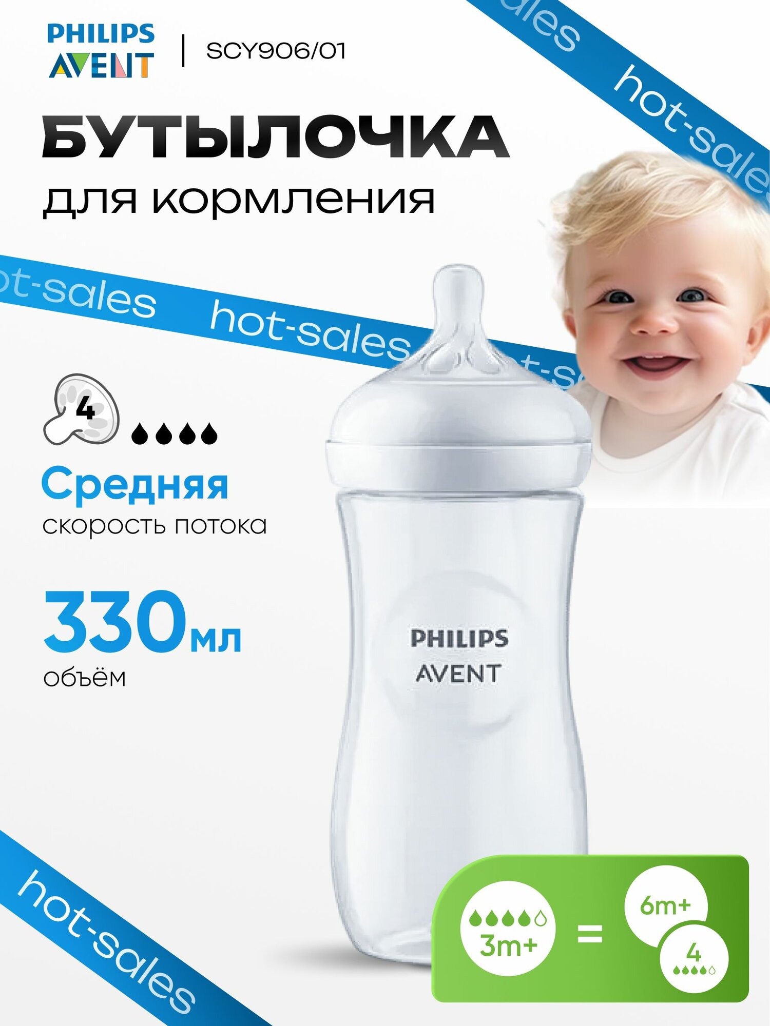 Бутылочка для кормления новорожденных от 6 мес, Philips Avent SCY906/0, 330мл, 1шт, с антиколиковым клапаном
