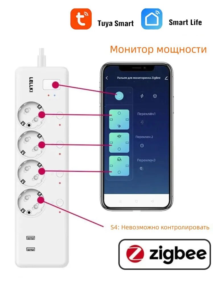 Tuya zigbee 3.0 статистикой электроэнергии для быстрая розетка для удлинителя 1,8 м розетка с usb, голосового управления