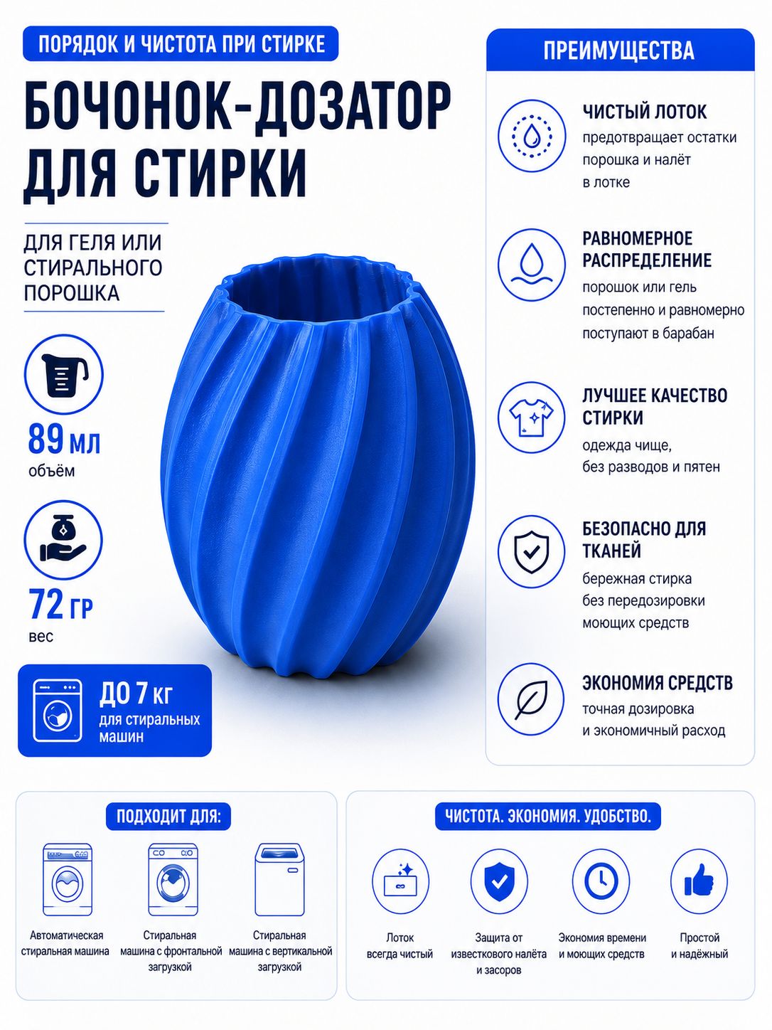 Бочонок дозатор для стирки (синий)