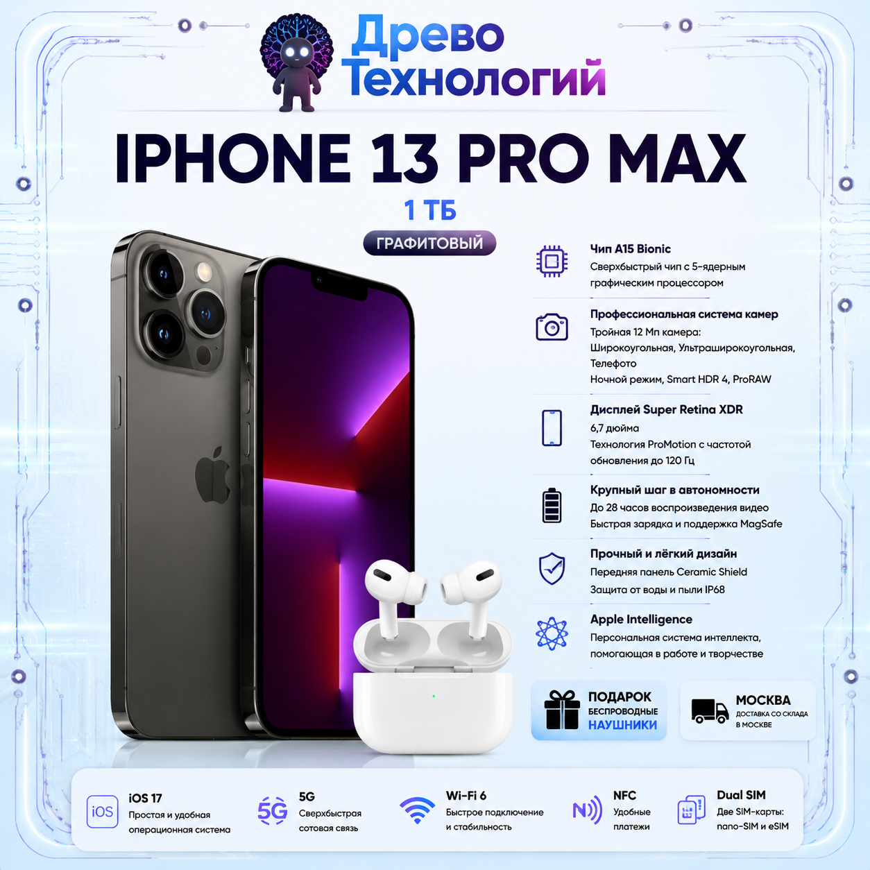 Смартфон Apple iPhone 13 Pro Max 1 ТБ Black(чёрный), (nano SIM, ESIM) + подарочный набор новый, не актив