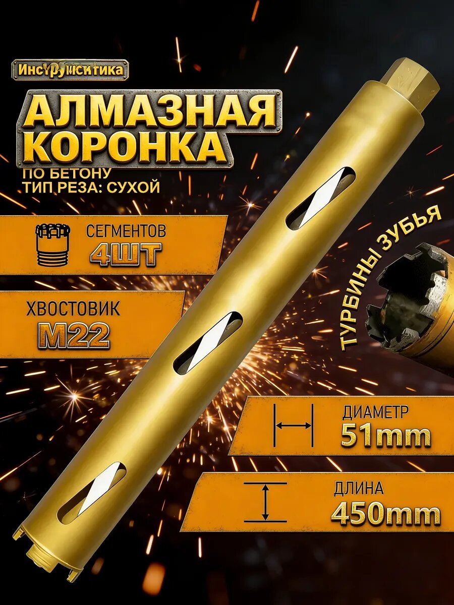 Самозатачивающиеся сверла по металлу Алмазное сверло