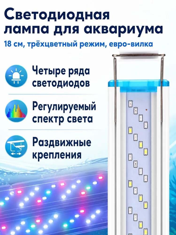Светодиодная лампа для аквариума 18 см, три цвета (белый/синий/красный), 4 ряда LED, с регулируемыми кронштейнами, евровилка