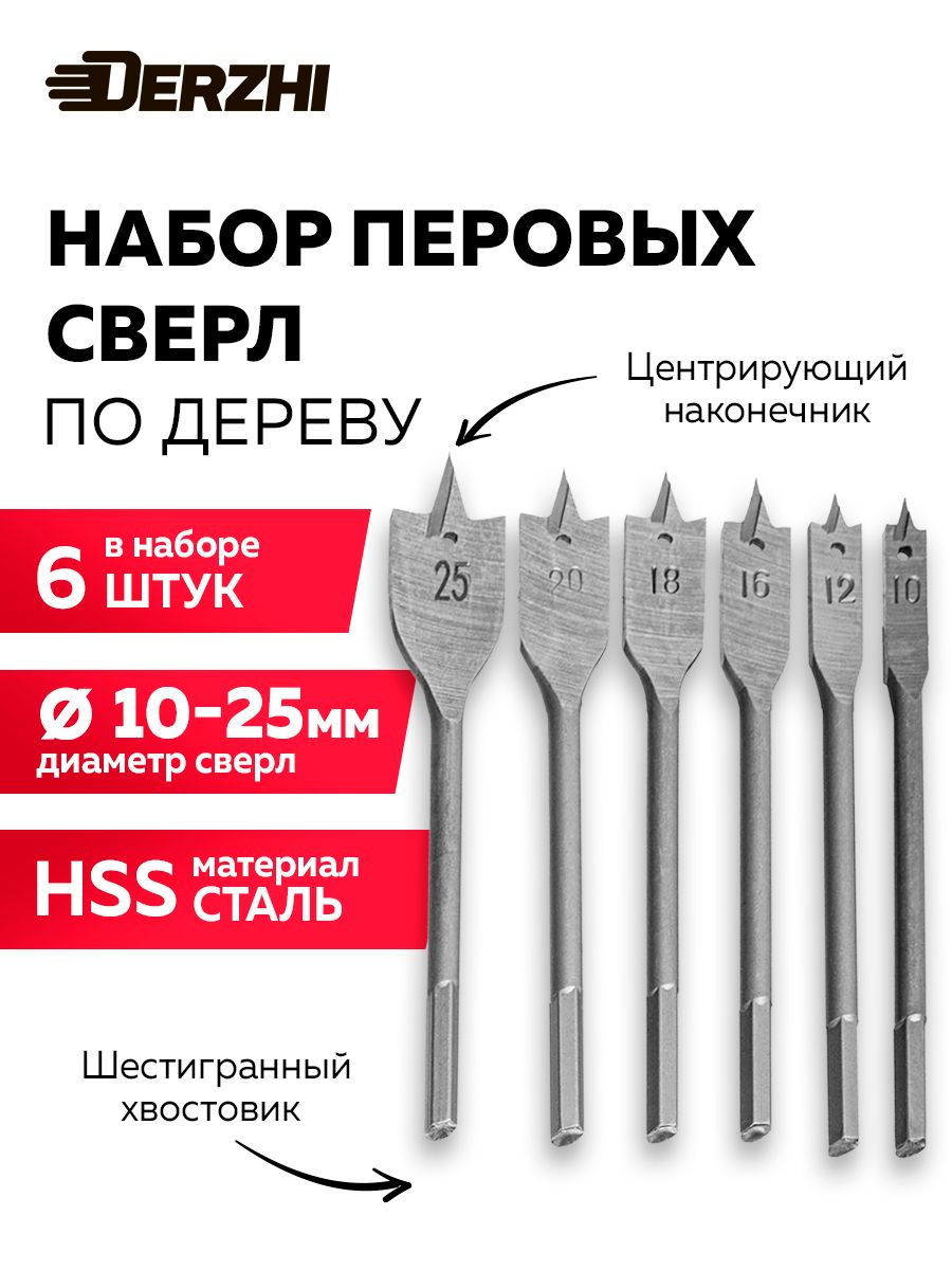 Набор перовых свёрл по дереву Derzhi, 10,12,16,18,20,25 мм, 6 шт