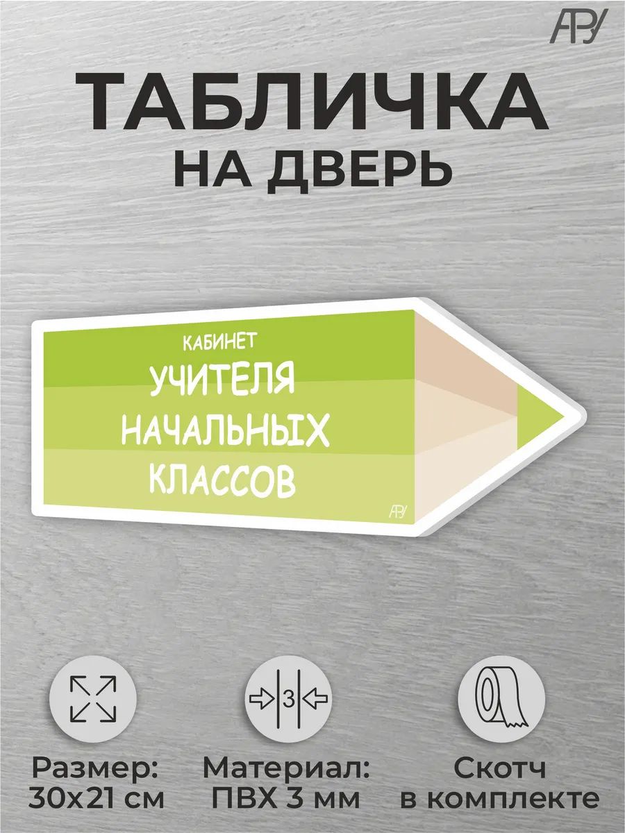 Табличка для класса Кабинет учителя начальных классов