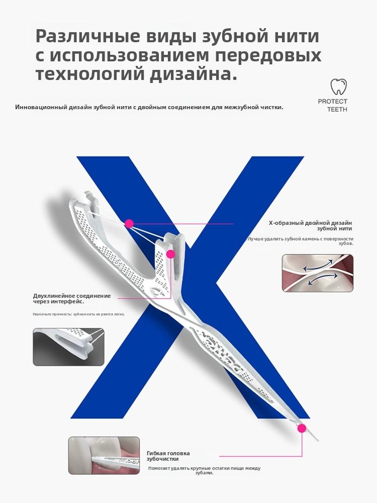 Зубная нить DenTek флоссеры X-образные двойные ультратонкие с фтором, 75 шт, зубочистки с нитью для брекетов и имплантов, США